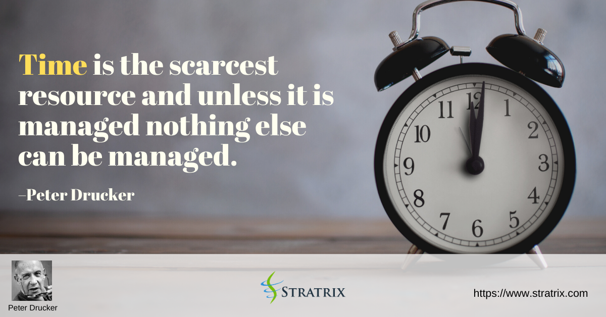 Time is the scarcest resource and unless it is managed nothing else can ...