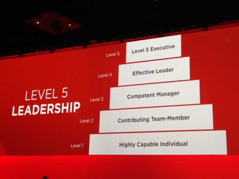 Level 5 Leadership - Jim Collins: Reaching the pinnacle of leadership