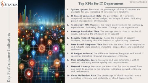 Information Technology (IT) KPIs