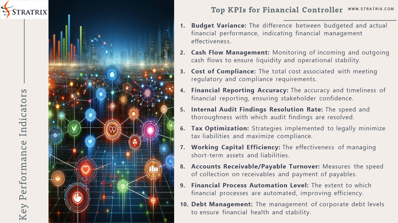 Financial Controller - KPIs