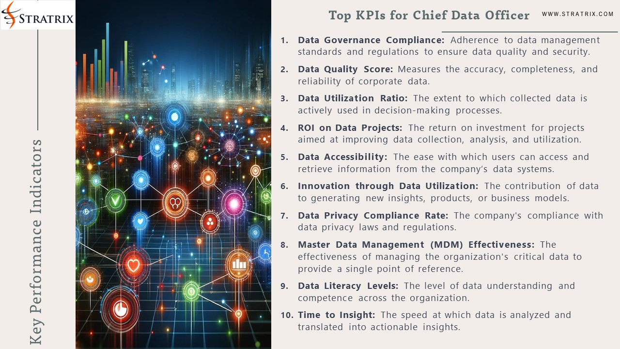 CDO (Chief Data Officer) - KPIs