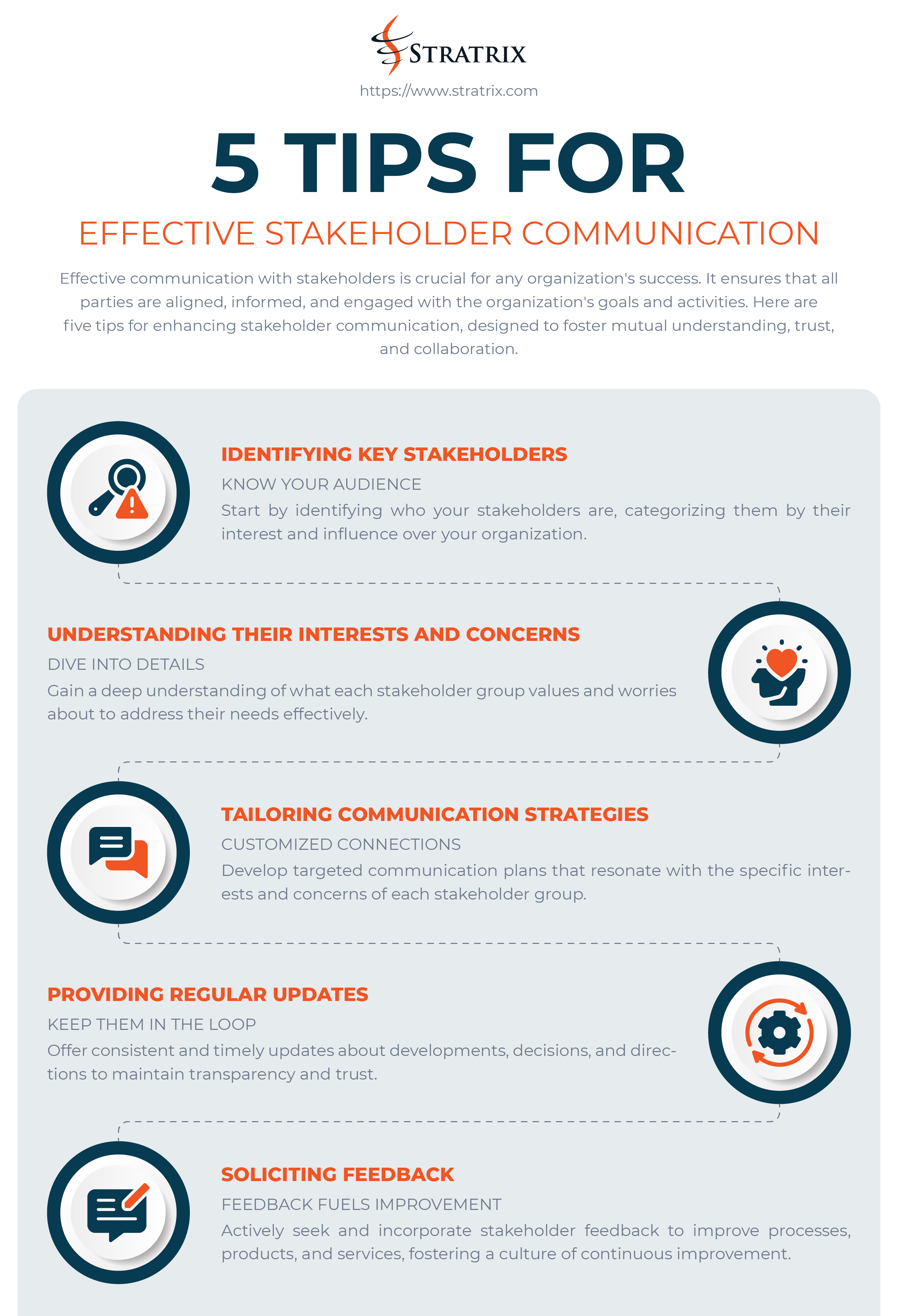 5 Tips for Effective Stakeholder Communication