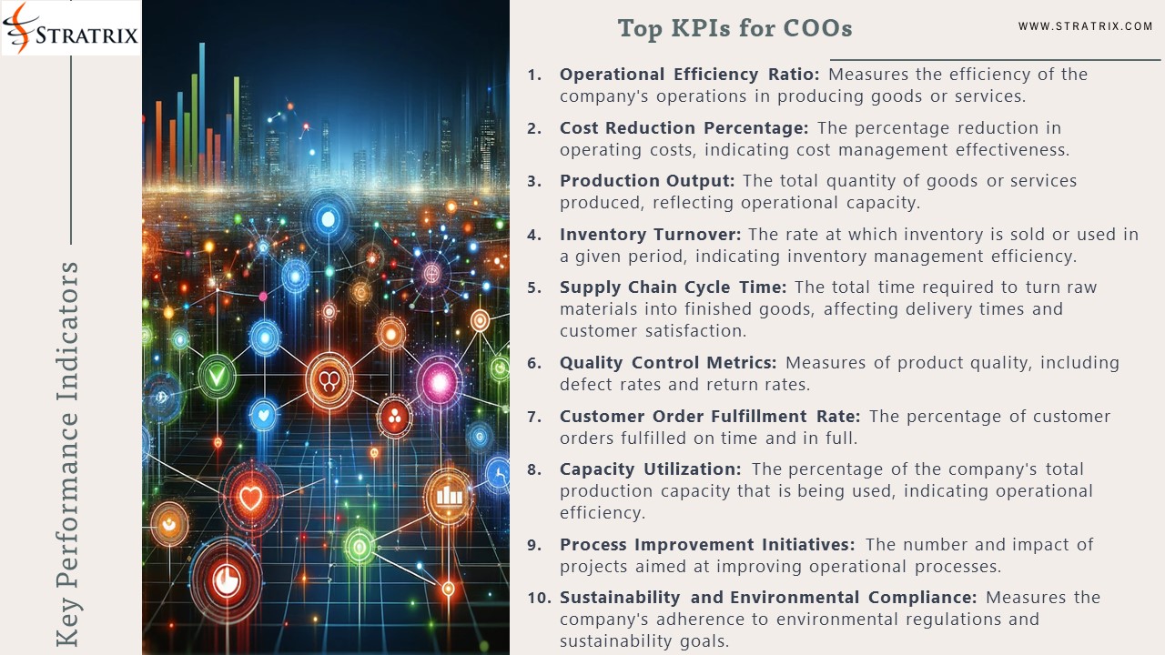 COO (Chief Operations Officer) - KPIs