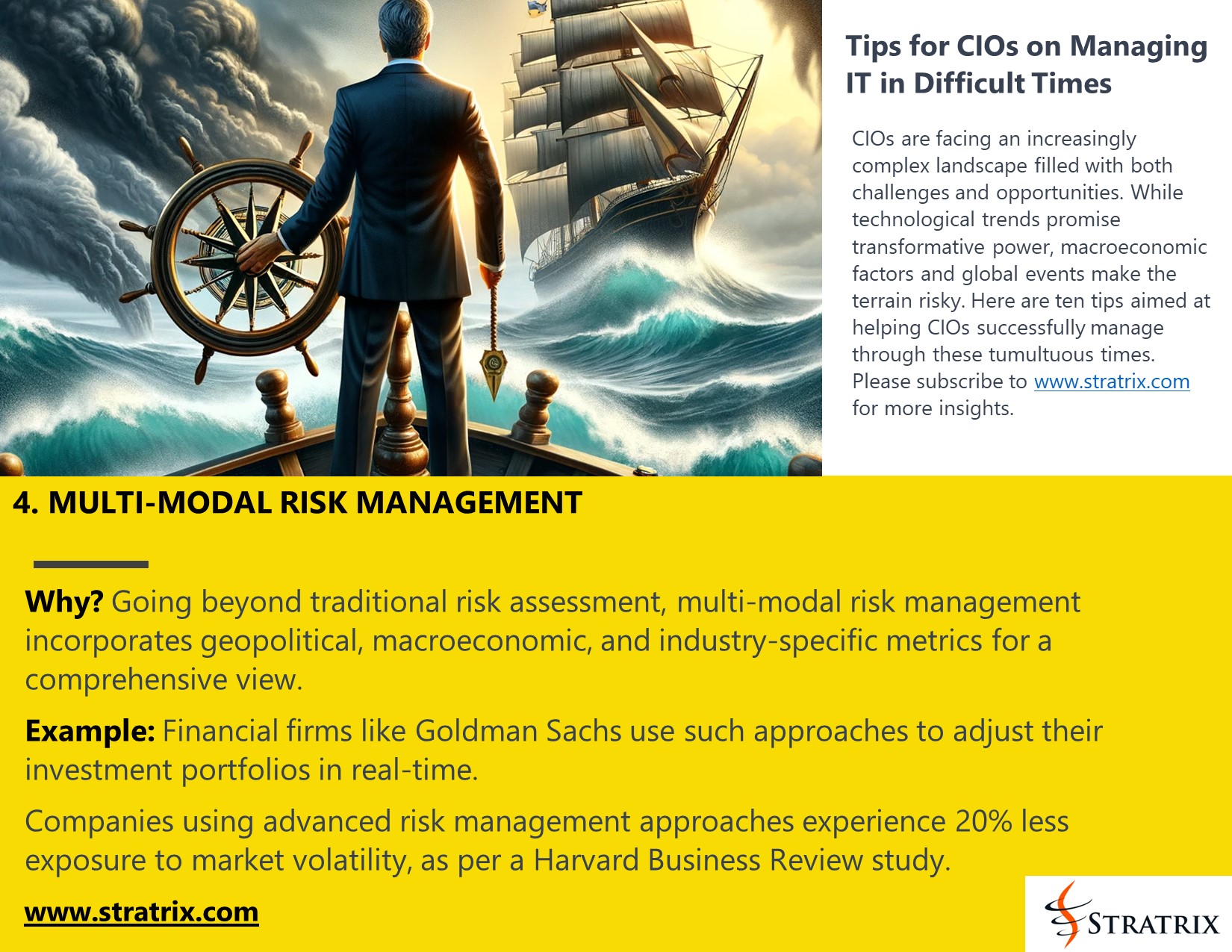 Multi-Modal Risk Management