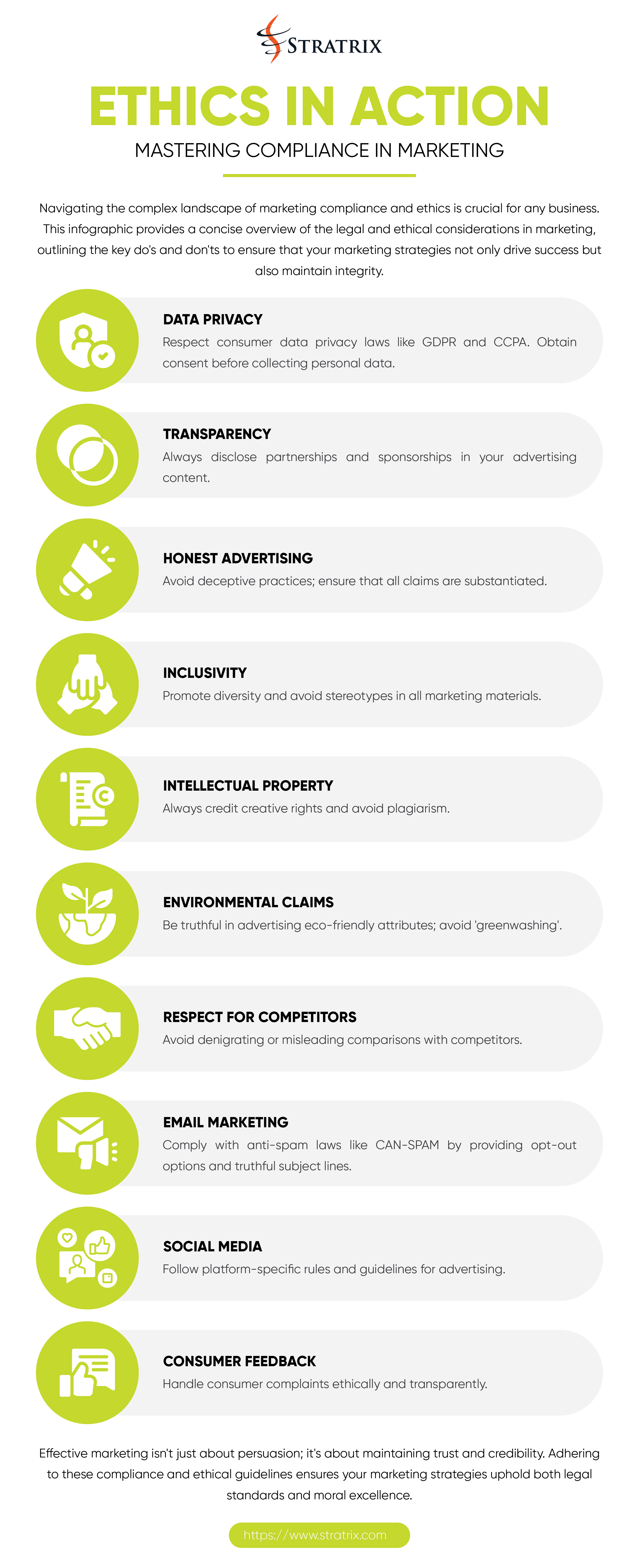 Ethics in Action: Mastering Compliance in Marketing