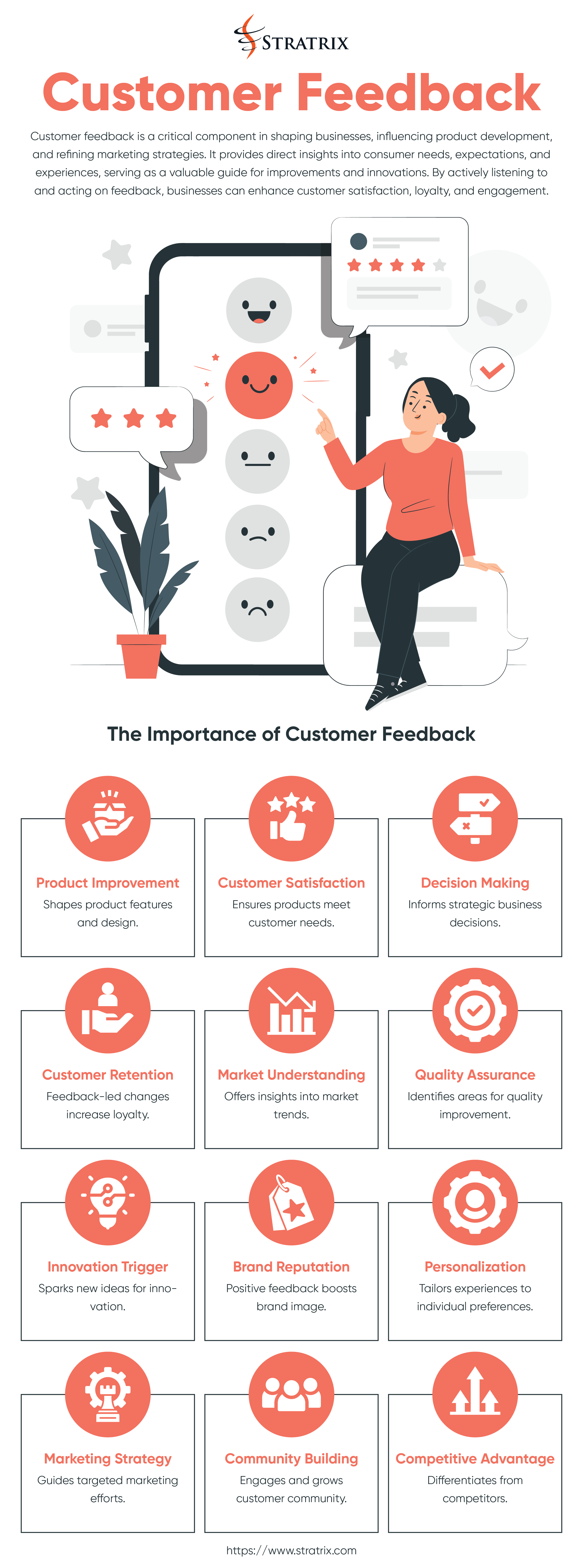 The Importance of Customer Feedback
