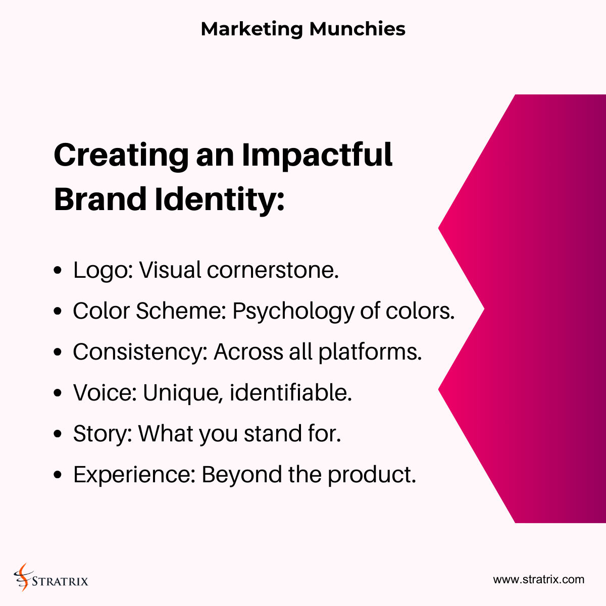 Creating an Impactful Brand Identity