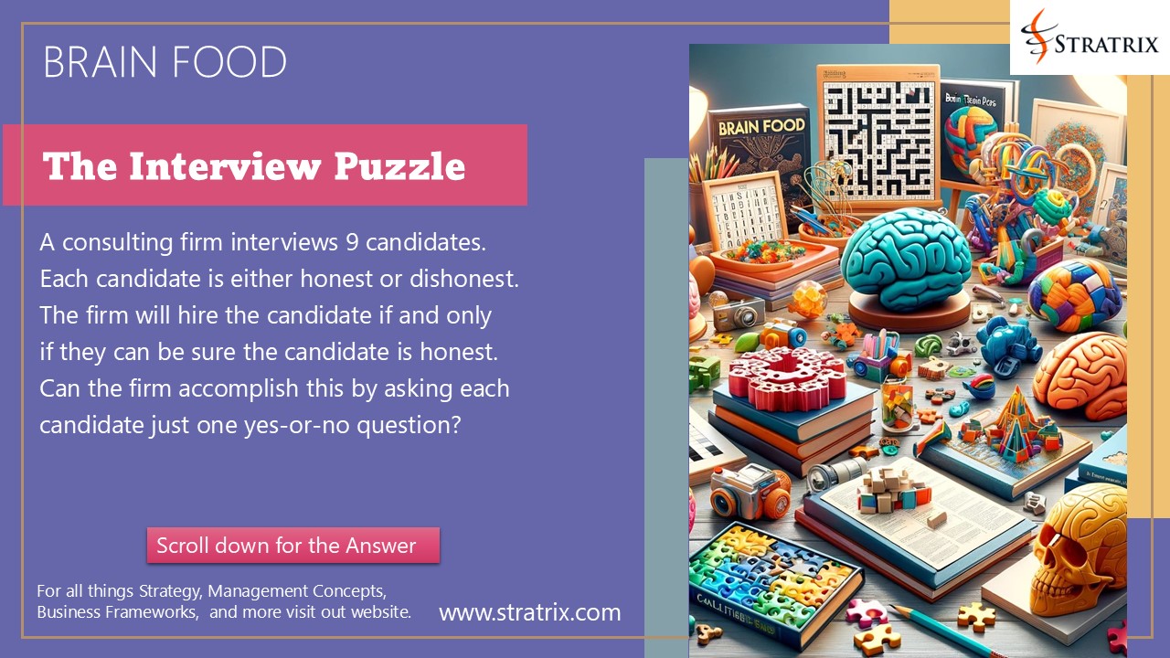 The Interview Puzzle