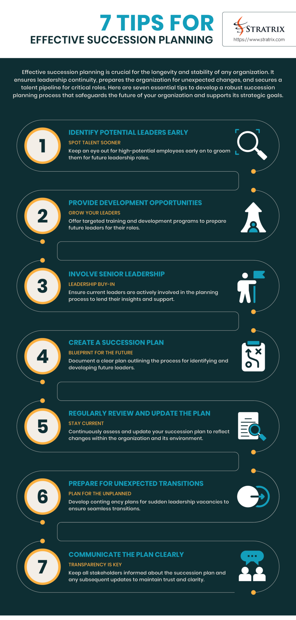 7 Tips for Effective Succession Planning