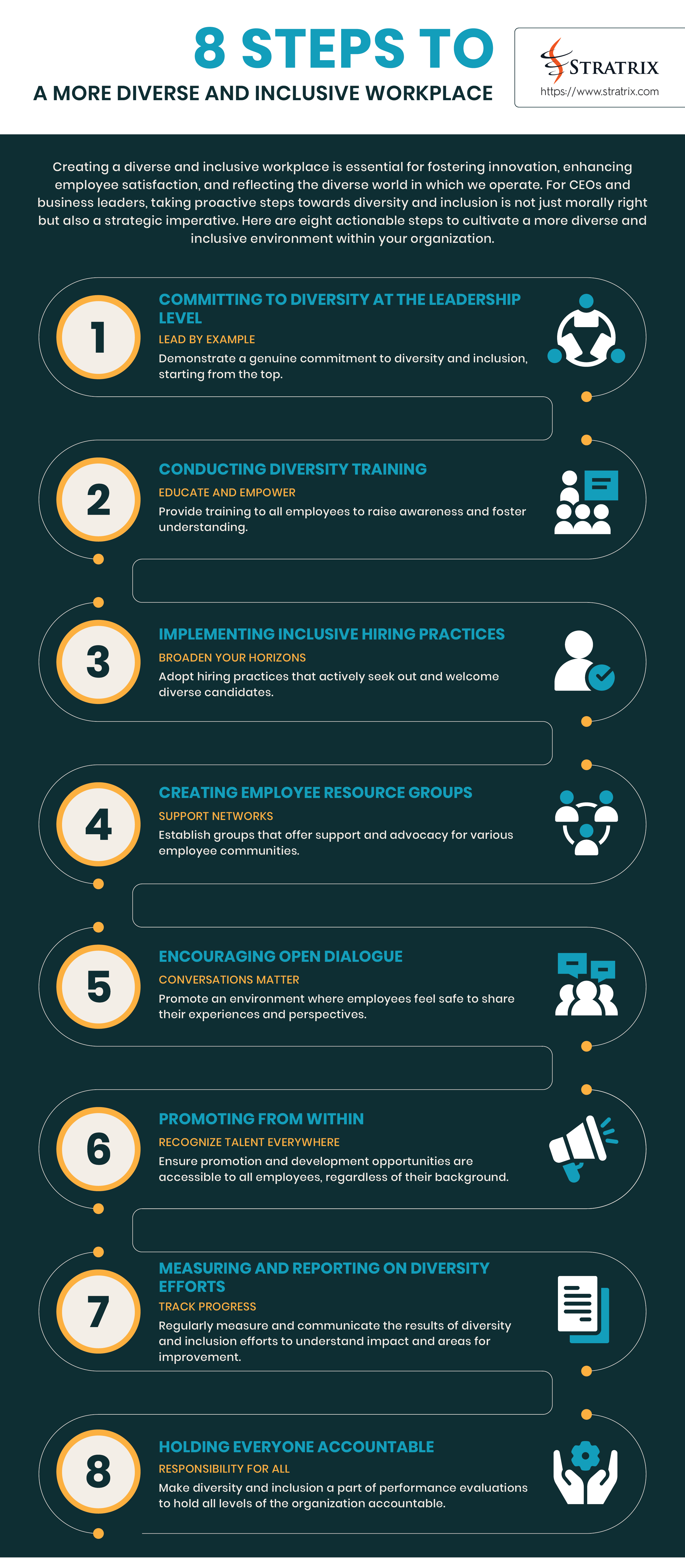 8 Steps to a More Diverse and Inclusive Workplace