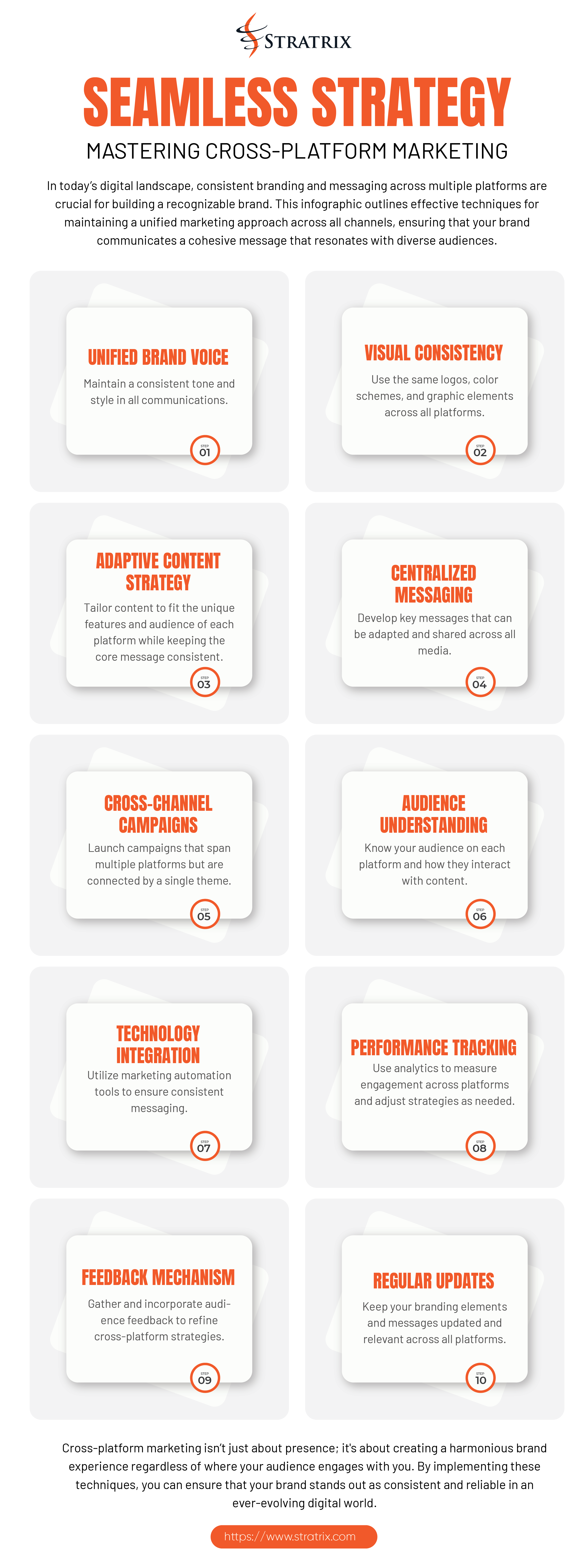 Seamless Strategy: Mastering Cross-Platform Marketing