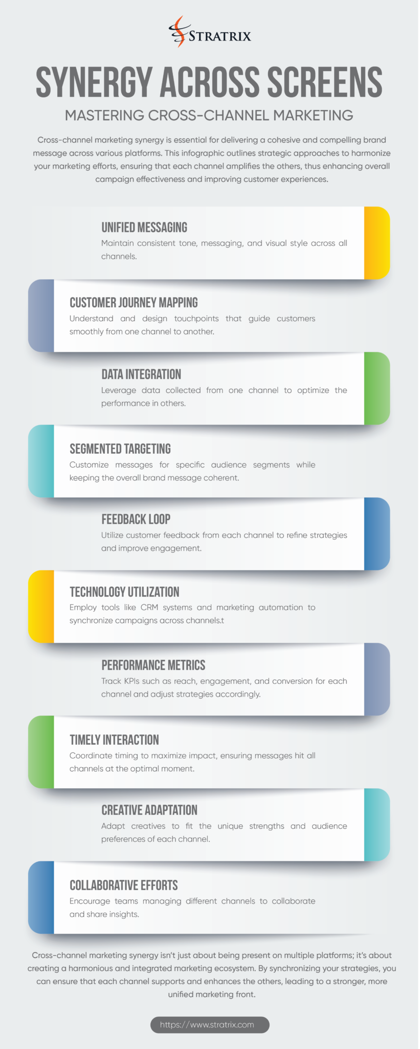 Synergy Across Screens: Mastering Cross-Channel Marketing