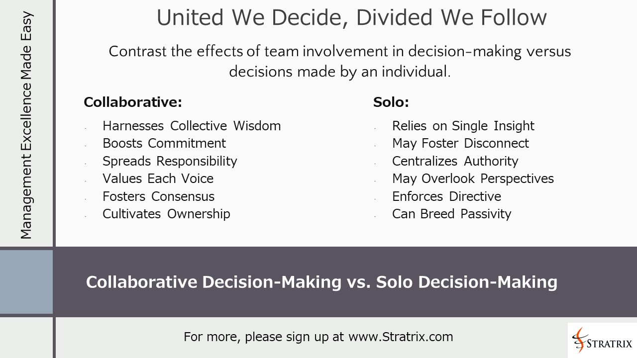 Collaborative Decision-Making vs. Solo Decision-Making