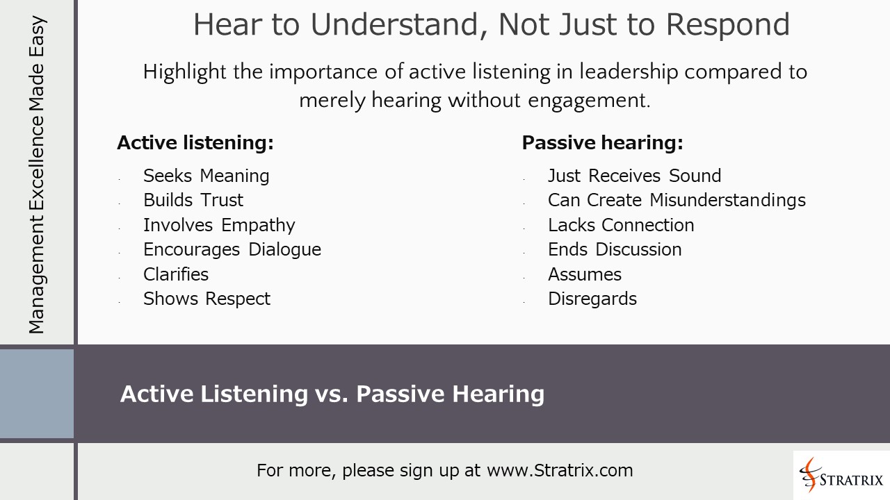 Active Listening vs. Passive Hearing