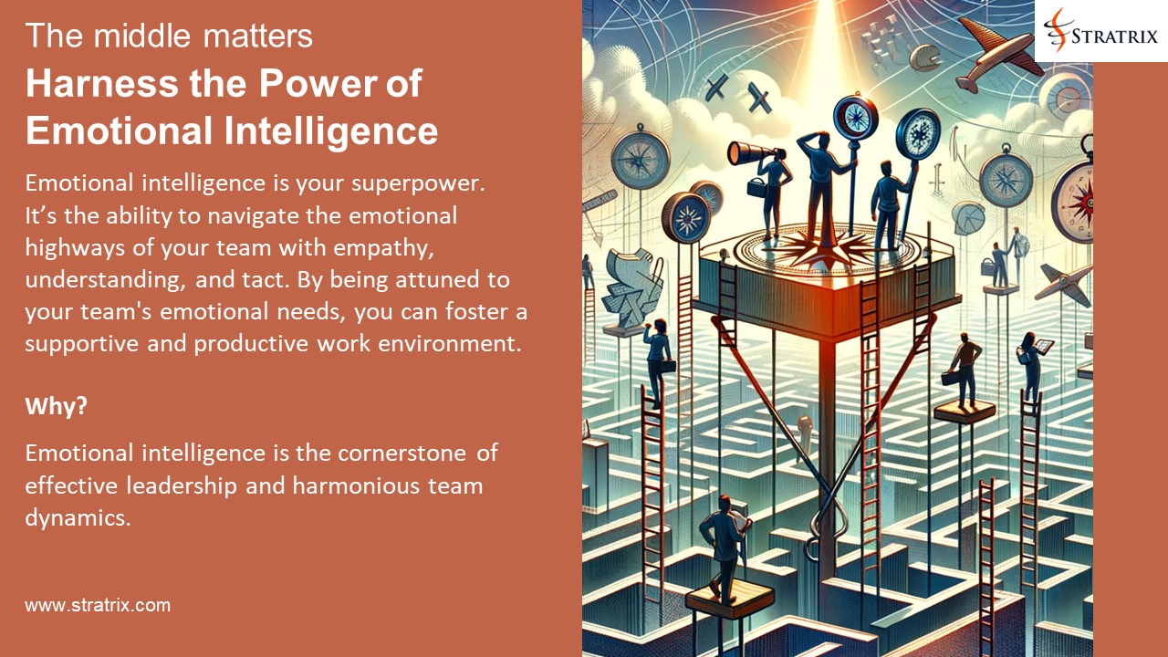 Harness the Power of Emotional Intelligence