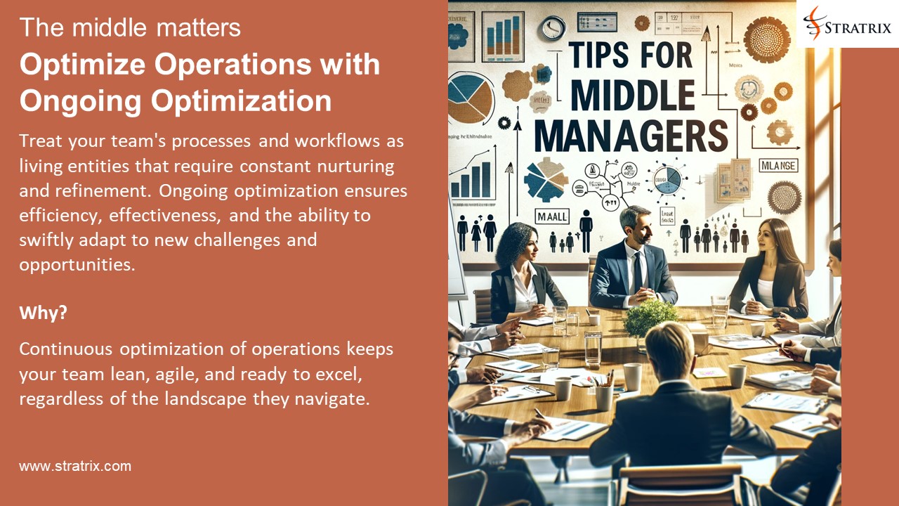 Optimize Operations With Ongoing Optimization 1555